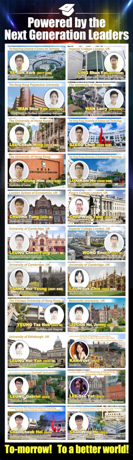 G.T. College Outstanding Students (2017-2023) – G.T. (Ellen Yeung) College